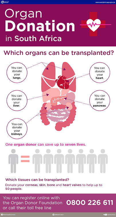 Organ Trafficking - A Hidden Crime | ACT Africa: Awareness for Child ...