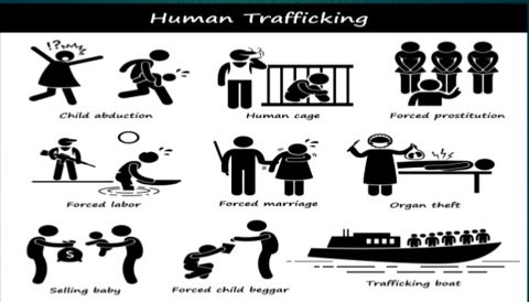 HUMAN TRAFFICKING! | ACT Africa: Awareness for Child Trafficking