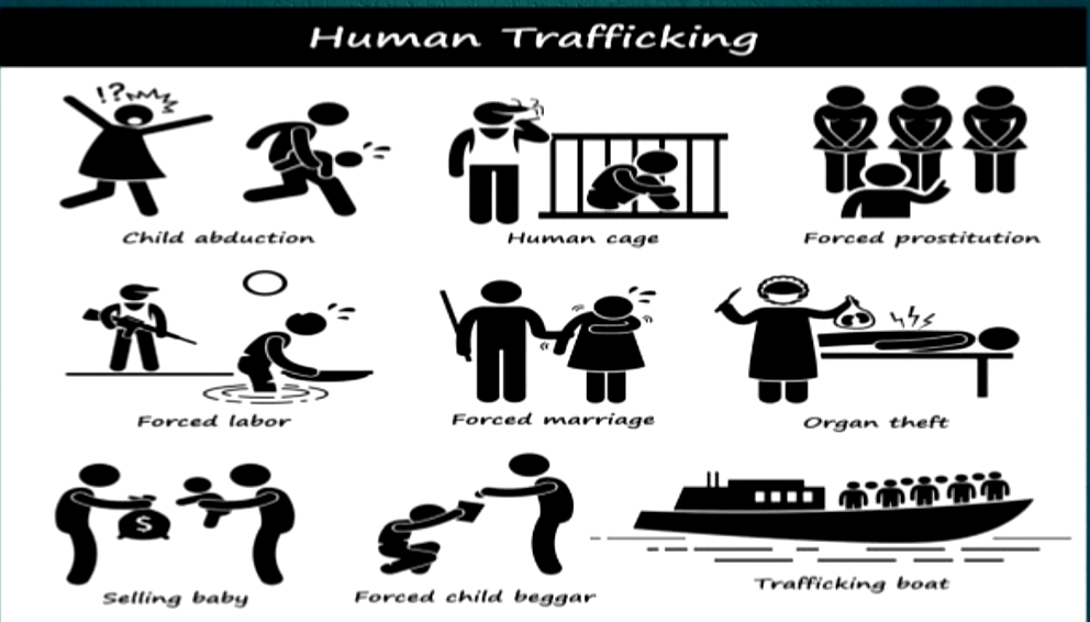 HUMAN TRAFFICKING! | ACT Africa: Awareness for Child Trafficking